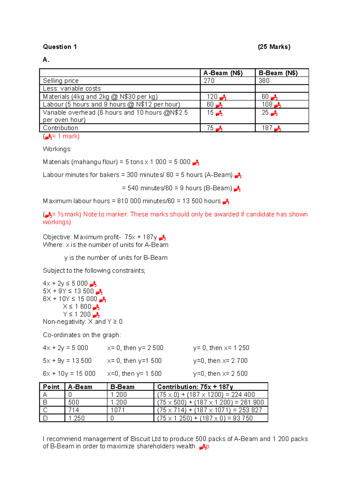 Question 1-Linear programming solution - Question 1 (25 Marks) A. A ...