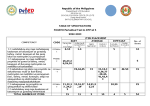 7 - ewe - 7.1 Lab – Use Wireshark to Examine Ethernet Frames Part 2: Use Wireshark to Capture ...