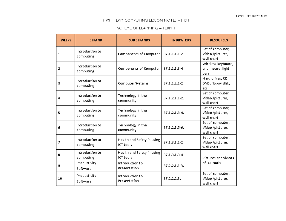 B7-COM-T1-1 1 - info - FAYOL INC. 0547824419 FIRST TERM COMPUTING ...