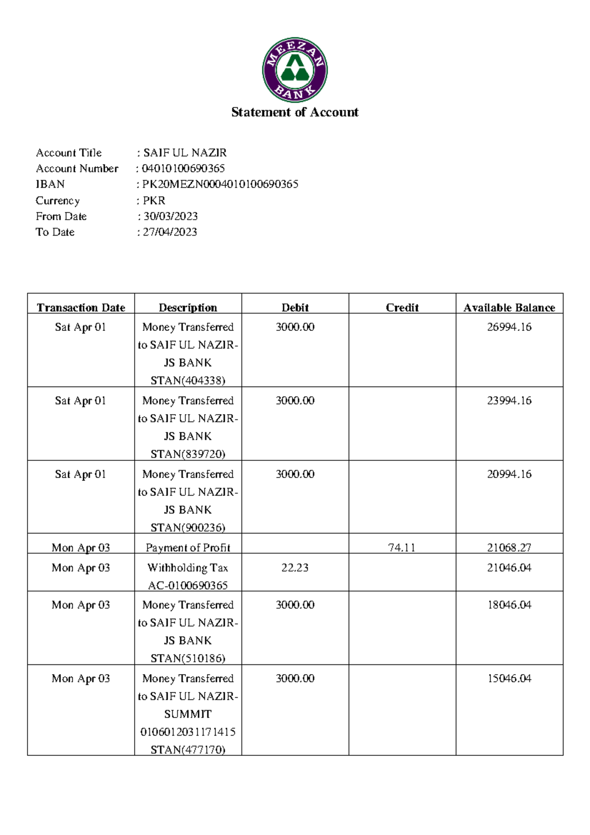Full Stmt 1681380141708 3310028333775 saifiuos 1 - Statement of Account Account Title : SAIF UL ...