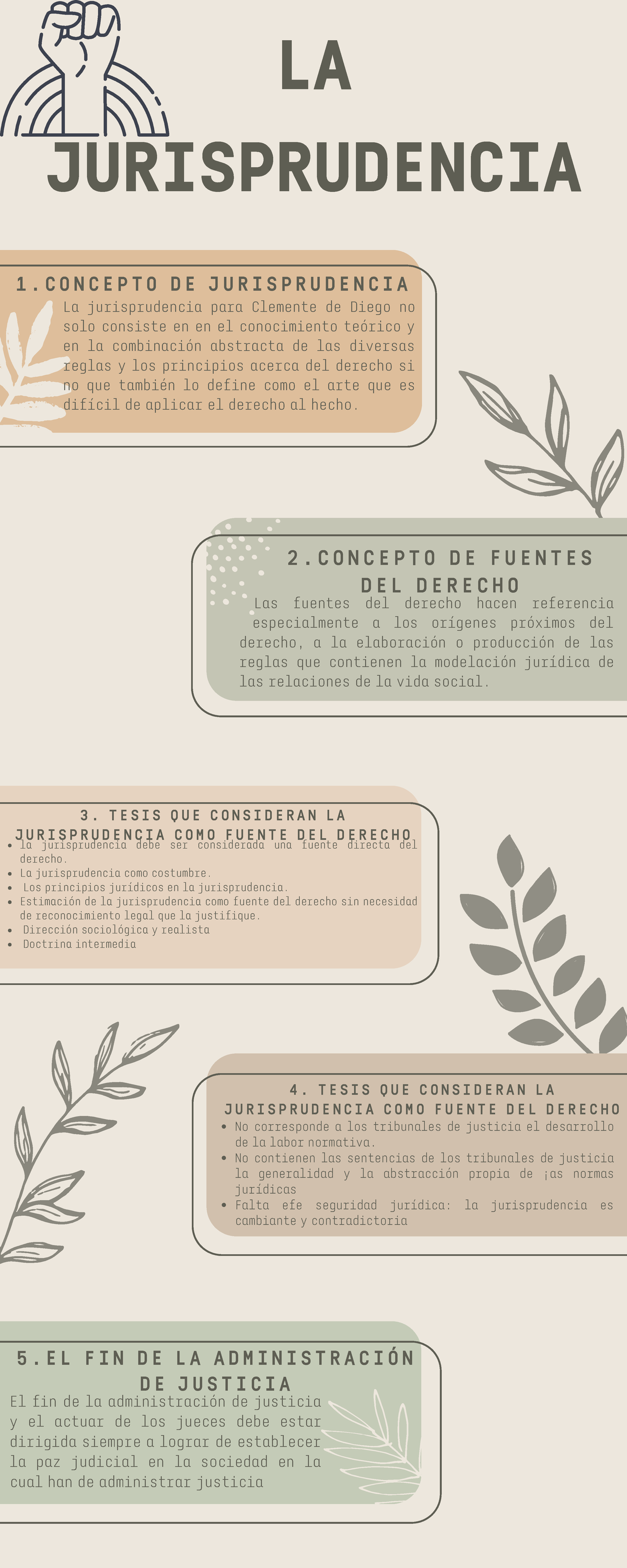 La jurisprudencia - trabajo - LA JURISPRUDENCIA 1. C O N C E P T O D E ...