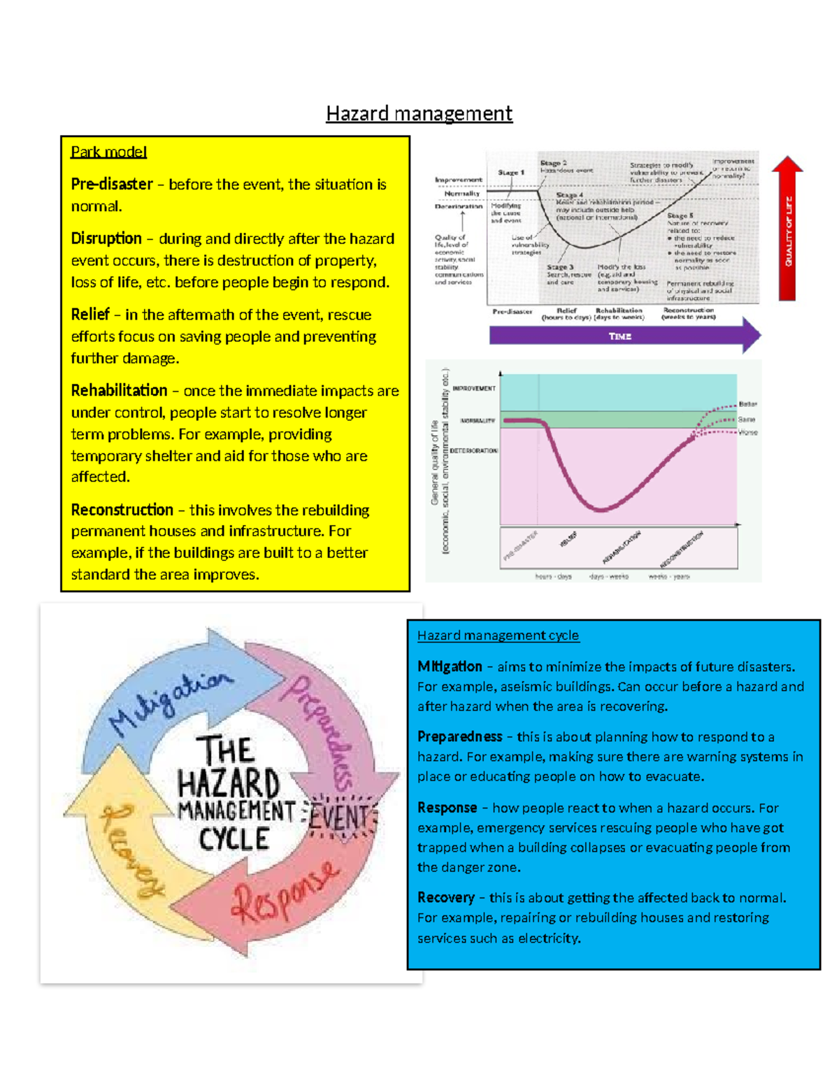 Hazard management - Park model Pre-disaster – before the event, the ...