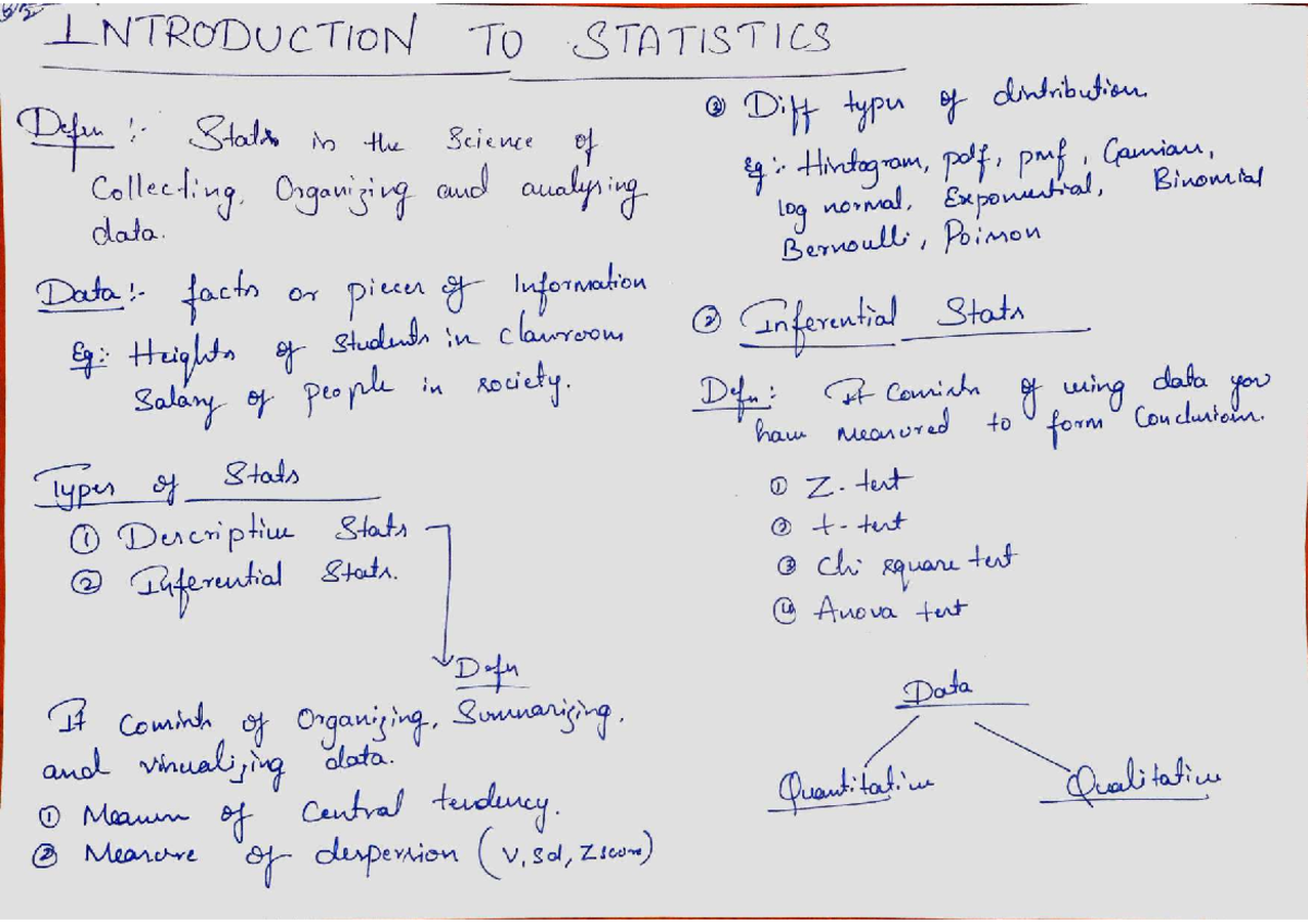 Statistics handwritten notes - 52 INTRODUCTION TO STATISTICS 2 Defen ...