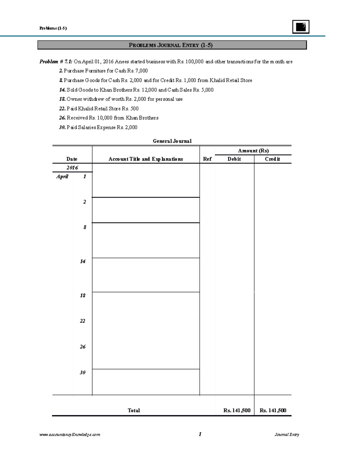 Journal Entry Problems And Solutions Format Examples