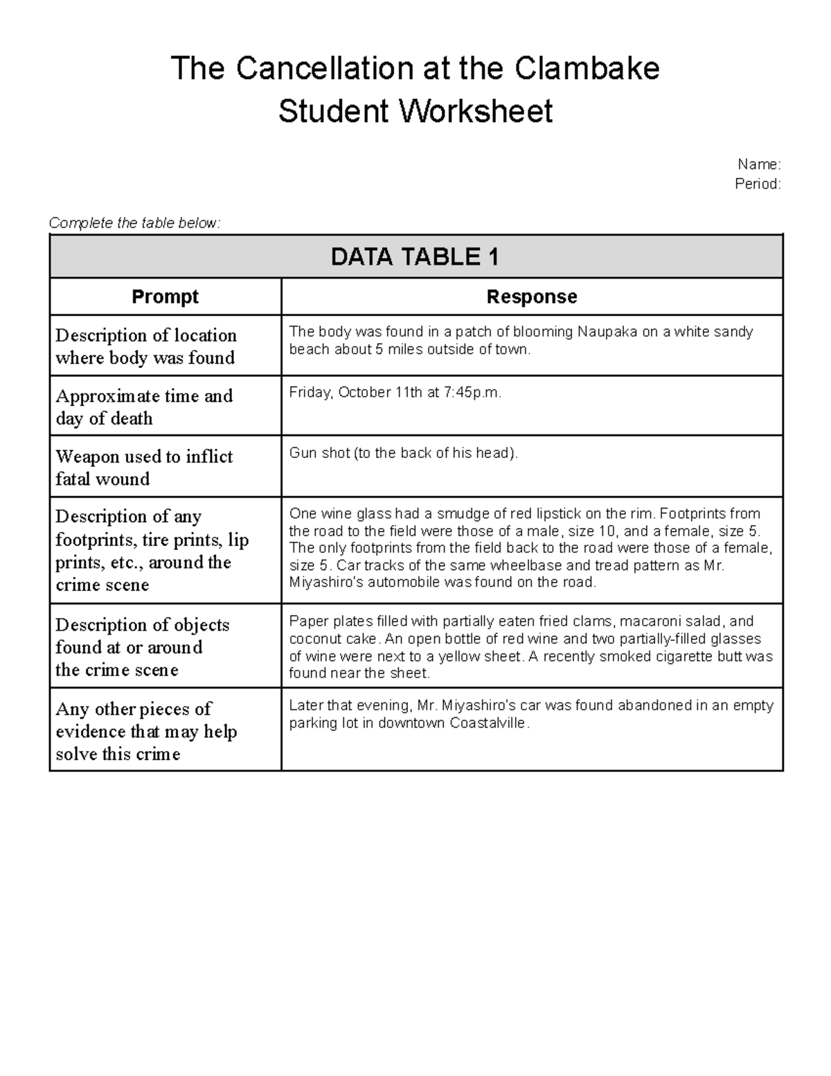 The Cancellation at the Clambake - Student Worksheet - The Cancellation ...