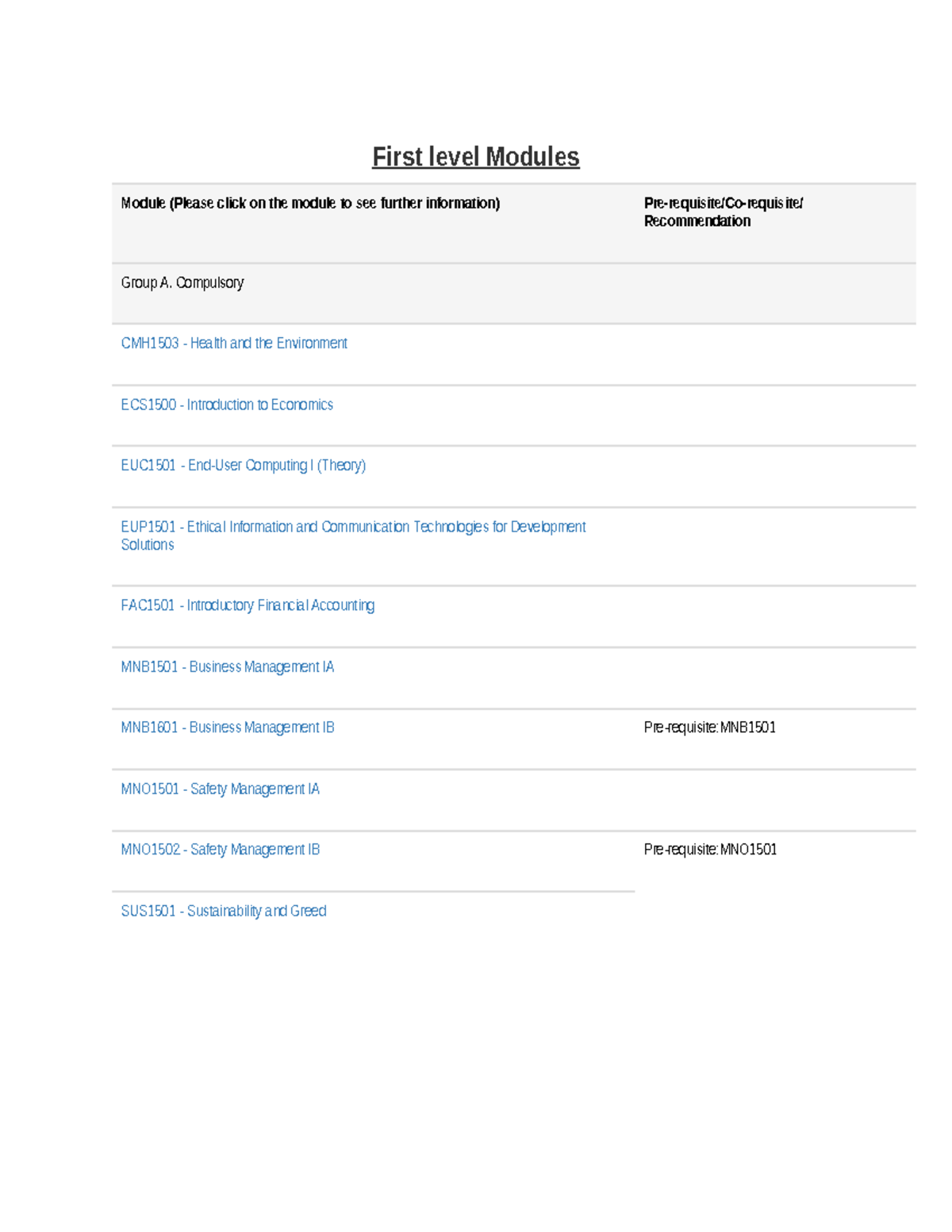 First level Modules - Study notes. - First level Modules Module (Please ...