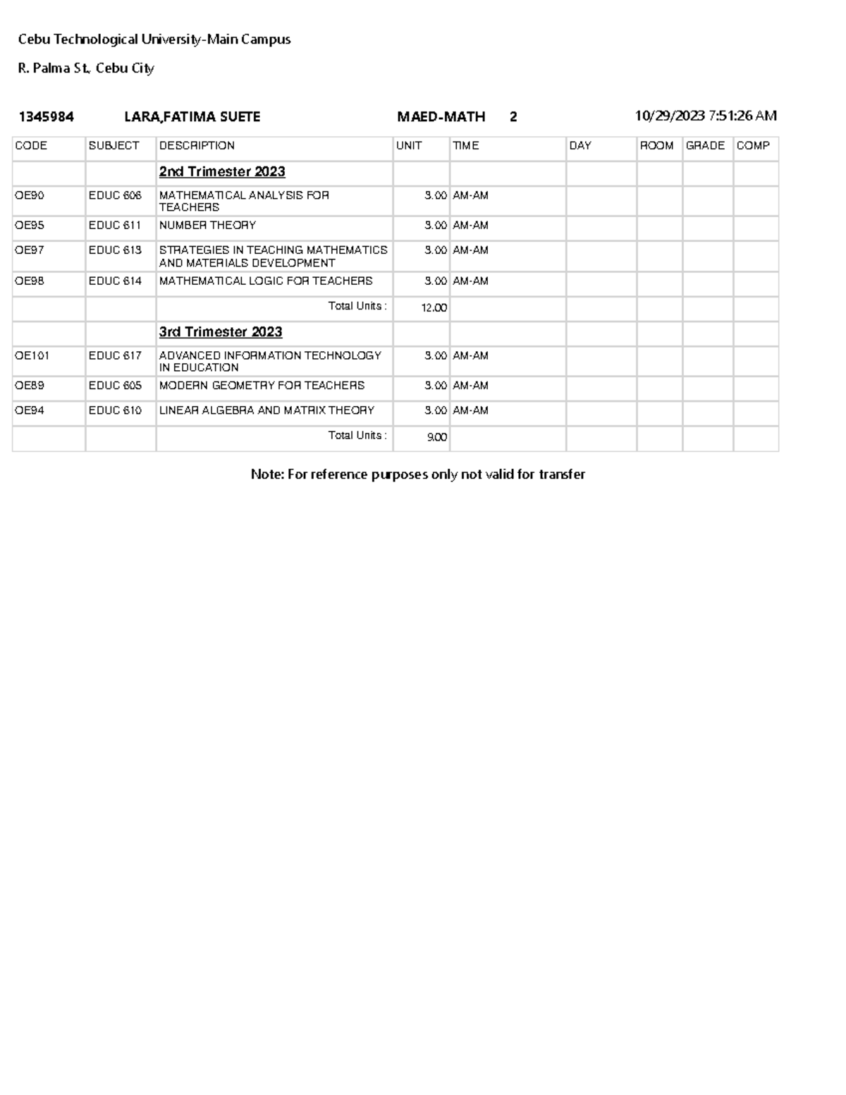 My Grades (11) - Hdjdkdkdkdbxnd - 1345984 LARA,FATIMA SUETE MAED-MATH 2 ...