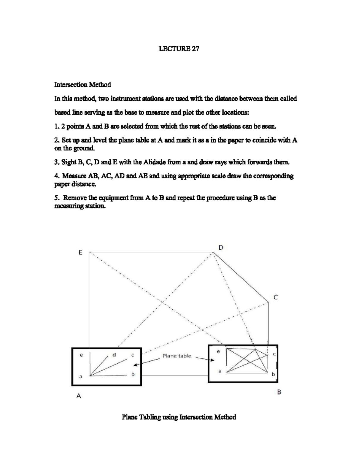 Intersection Method - Civil Engineering - Studocu
