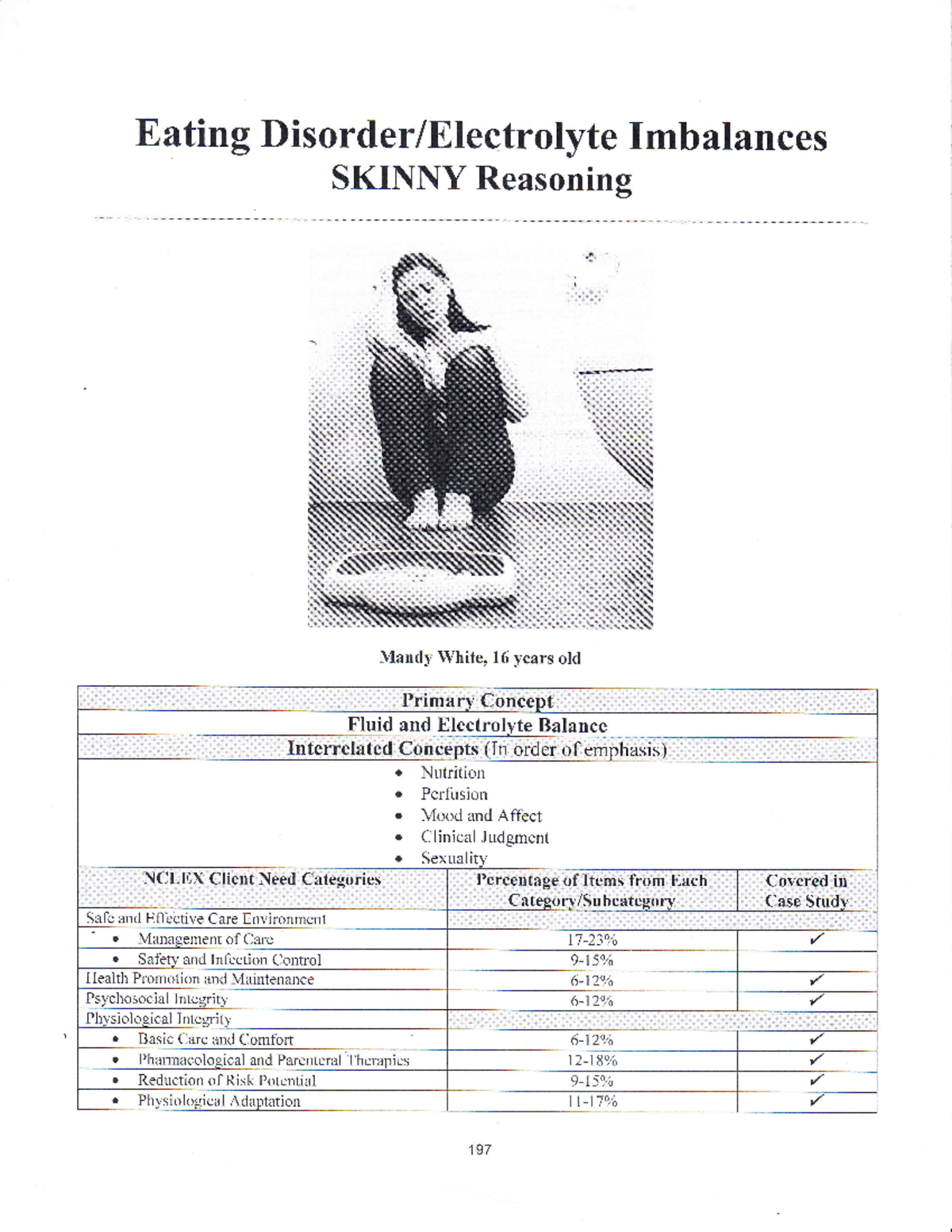 Eating Disorder Case Study copy - Eating Disorder/Electrolyte ...