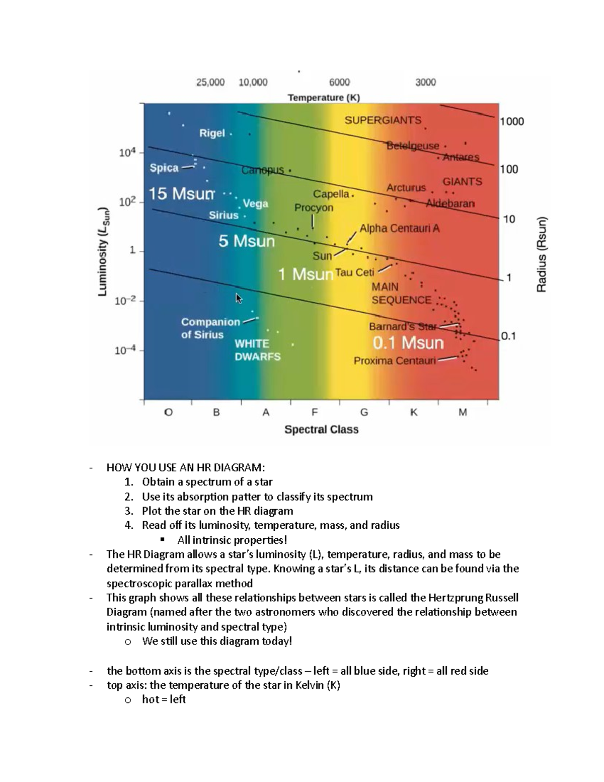 PART 14 - Properties of Stars, the HR Diagram - HOW YOU USE AN HR ...