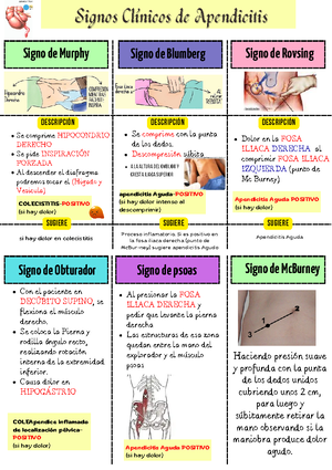 Farmacologia - - Studocu
