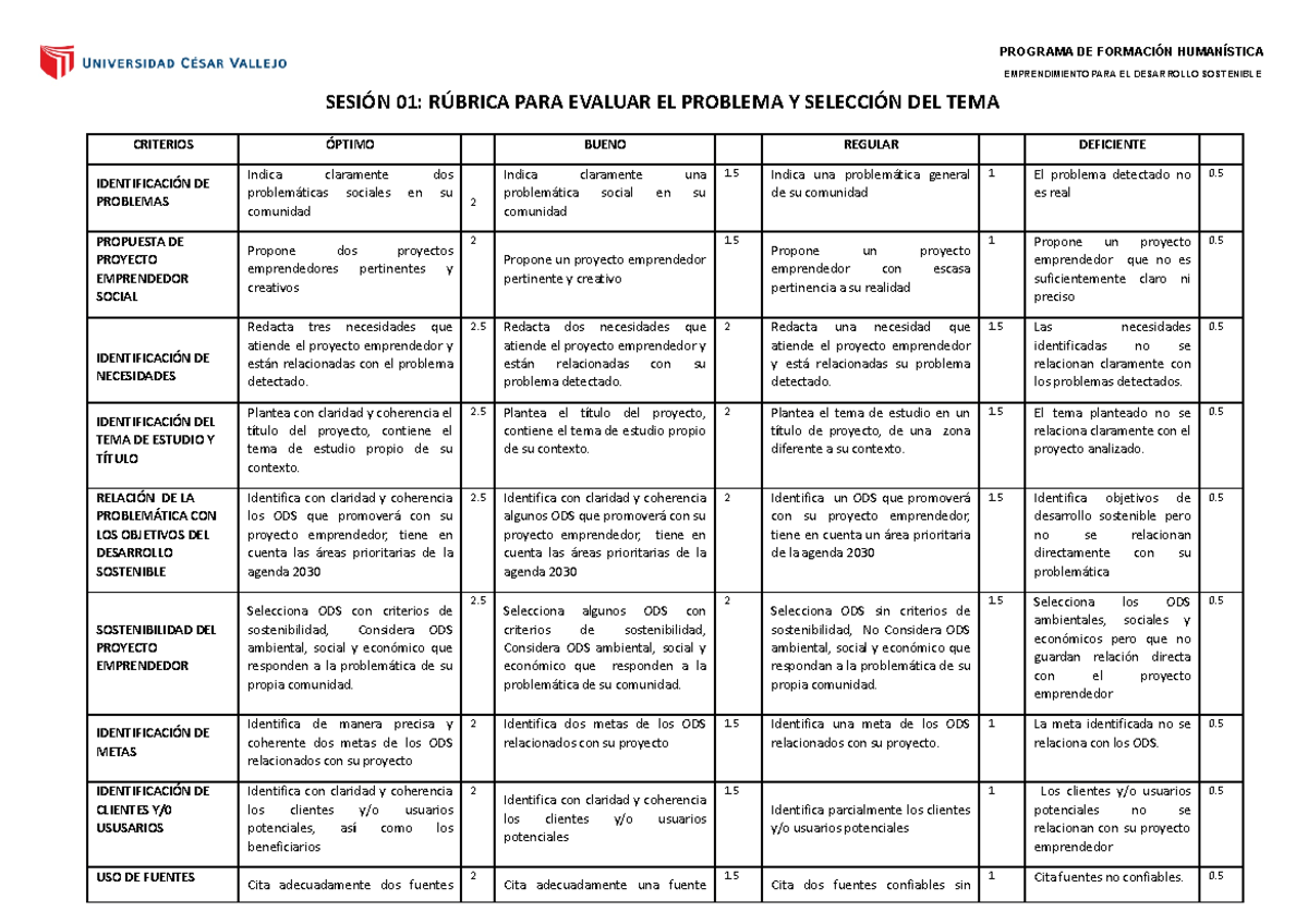 Rúbrica N° 01 - ukky - SESIÓN 01: RÚBRICA PARA EVALUAR EL PROBLEMA Y ...