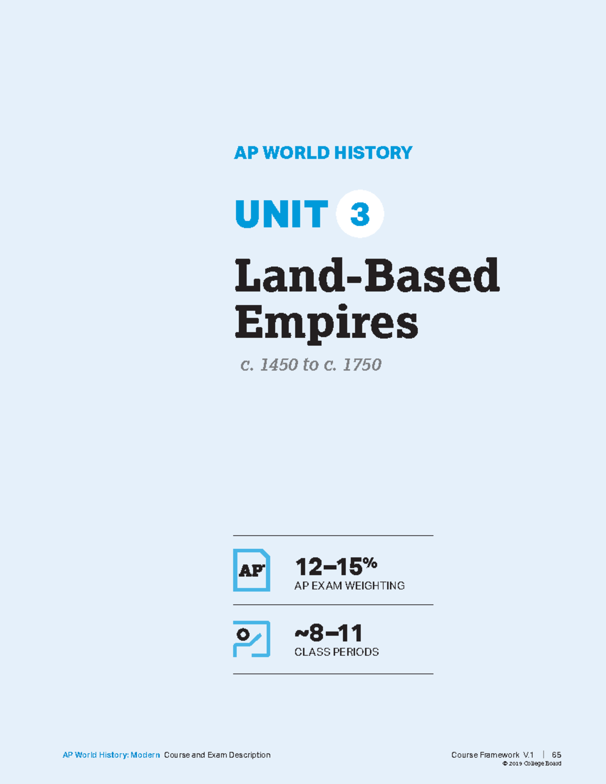 World History Unit3 - AP WORLD HISTORY UNIT Land-Based Empires 12– % AP ...