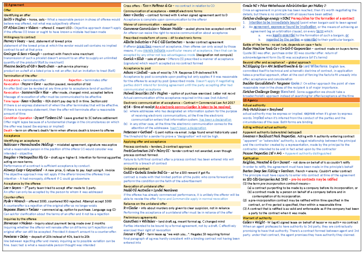 Contract exam cheat sheet - (1) Agreement Offer Identifying an offer ...