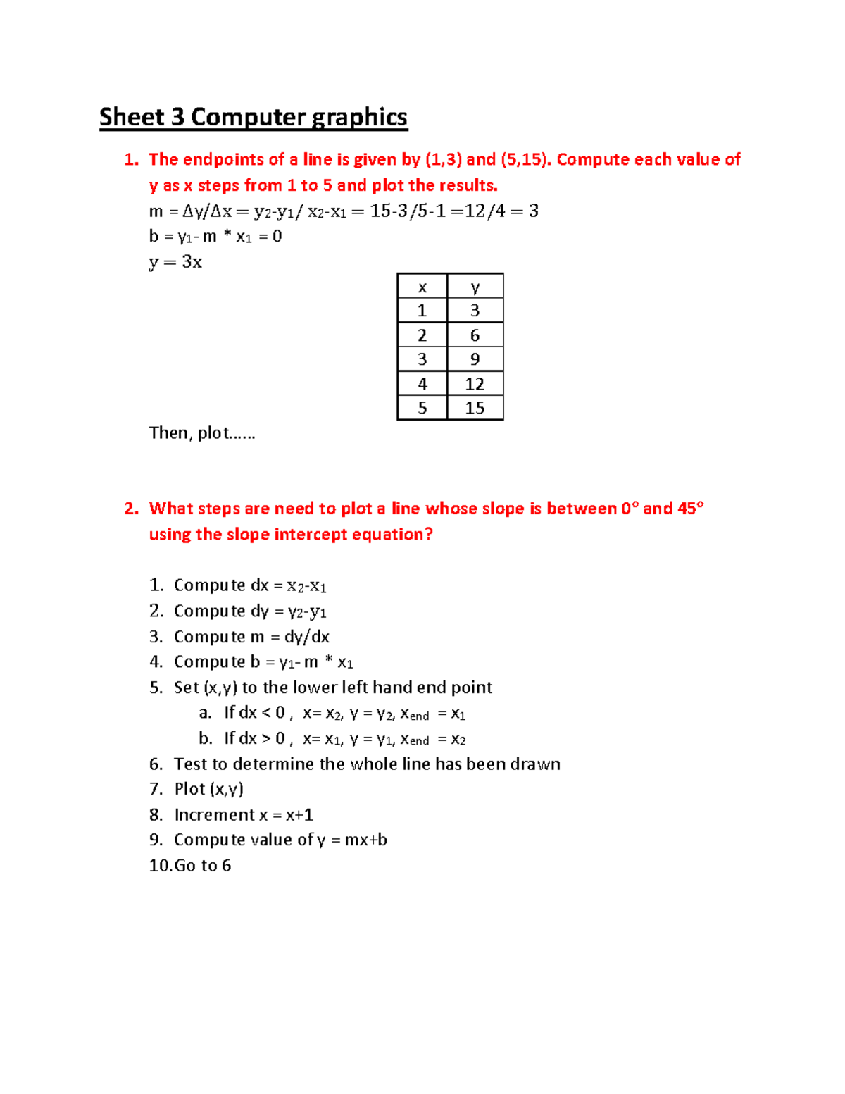 Sheet 3 Computer graphics - Sheet 3 Computer graphics The endpoints of a line is given by (1,3 ...