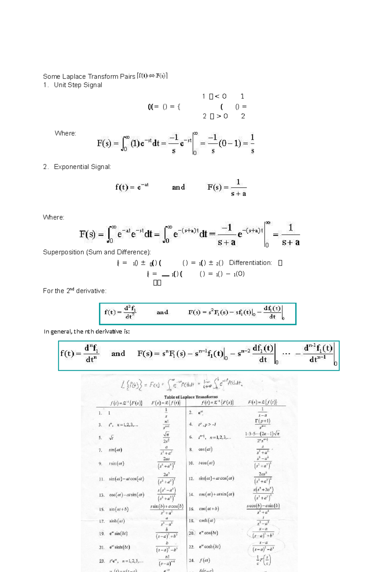 Electronics Feedbacks and Control System - Some Laplace Transform Pairs Unit Step Signal 1 𝑡