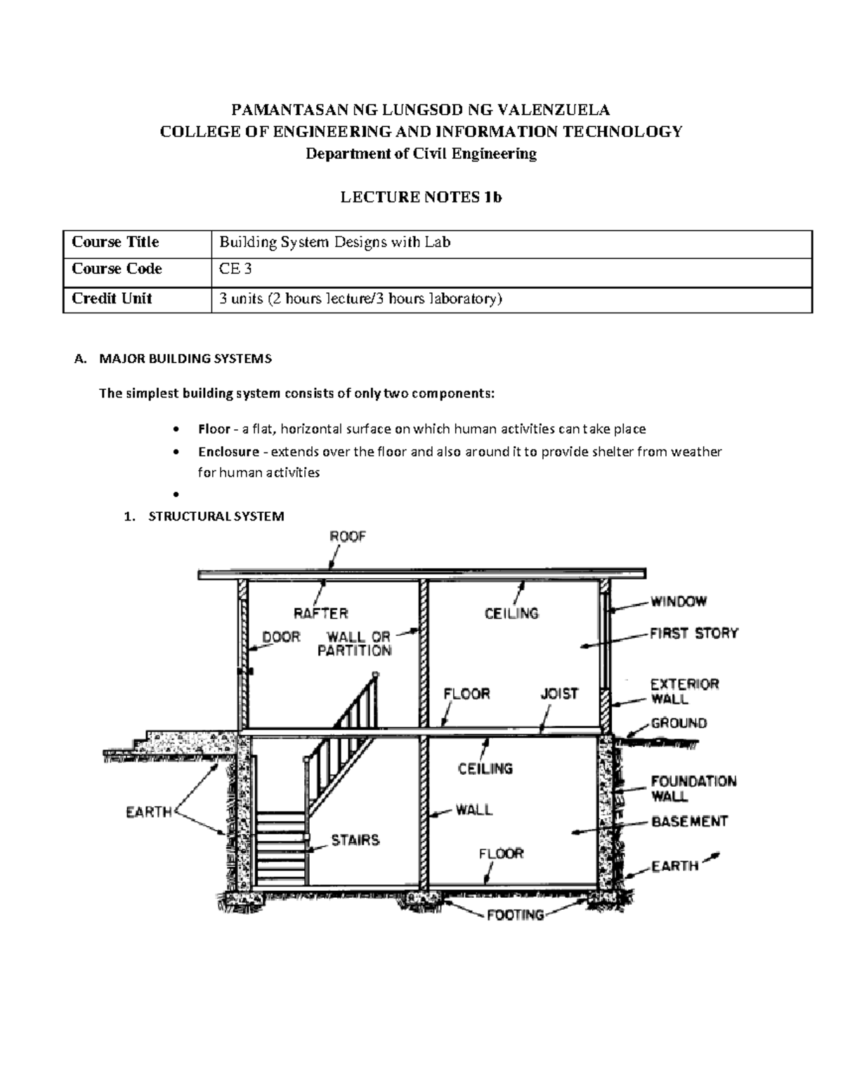 BSD Lecture Notes 1b (Building Systems) - PAMANTASAN NG LUNGSOD NG ...