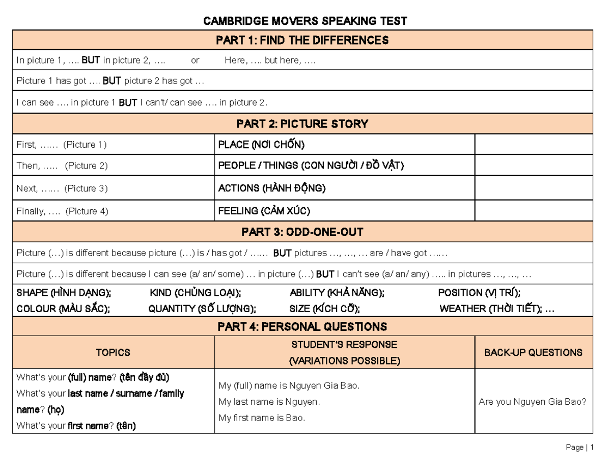 Cambridge Movers Speaking TEST - CAMBRIDGE MOVERS SPEAKING TEST PART 1 ...