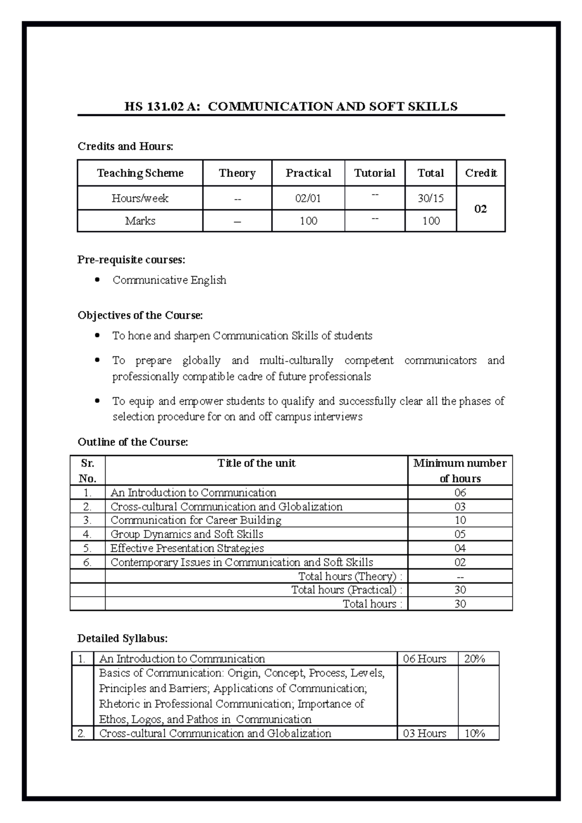 Syllabus - Communication Soft Skills - HS 131 A: COMMUNICATION AND SOFT ...