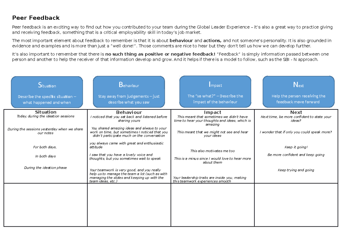 Day 2 GLE Peer Feedback Worksheet- Laptop-D9 Jdlpum - Peer Feedback ...