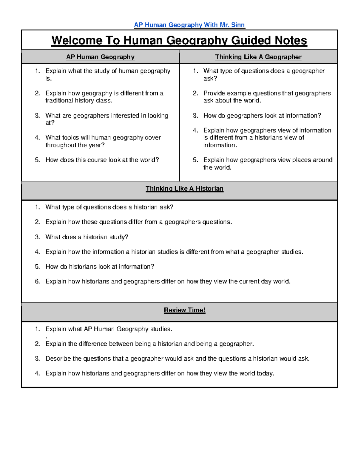 Welcome To Human Geography Guided Notes AP Human Geography With Mr