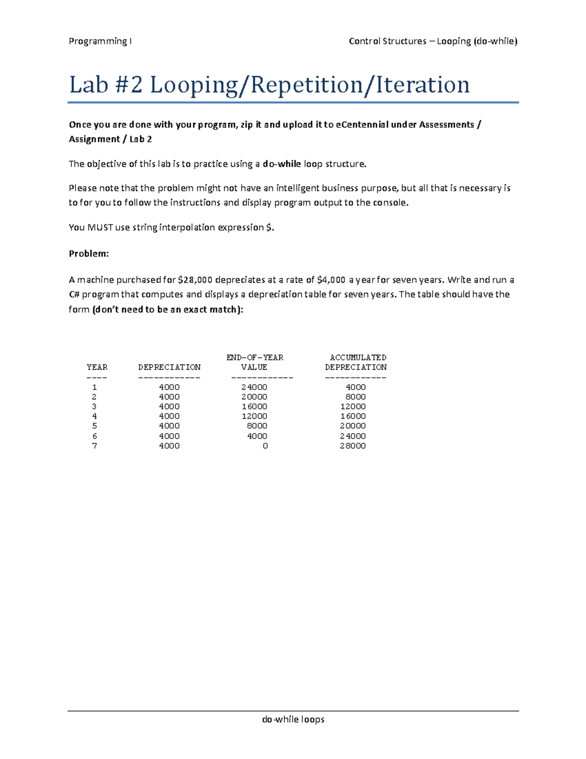 Lab2 V2 Bla Bla Programming I Control Structures Looping Do While Do While Loops Lab 2 2509