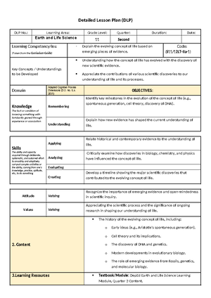 Komunikasyon at pananaliksik sa wika-Day1-W1-2nd quarter-G11-Dlp - Detailed Lesson Plan (DLP ...