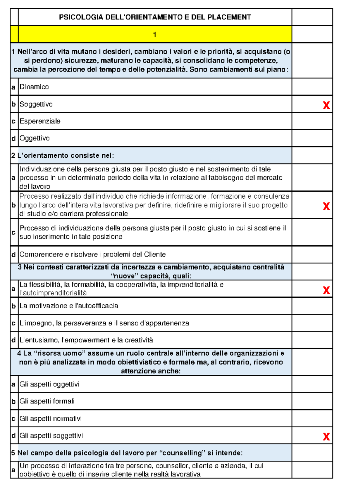 TEST Orientamento E Placement - PSICOLOGIA DELL'ORIENTAMENTO E DEL ...