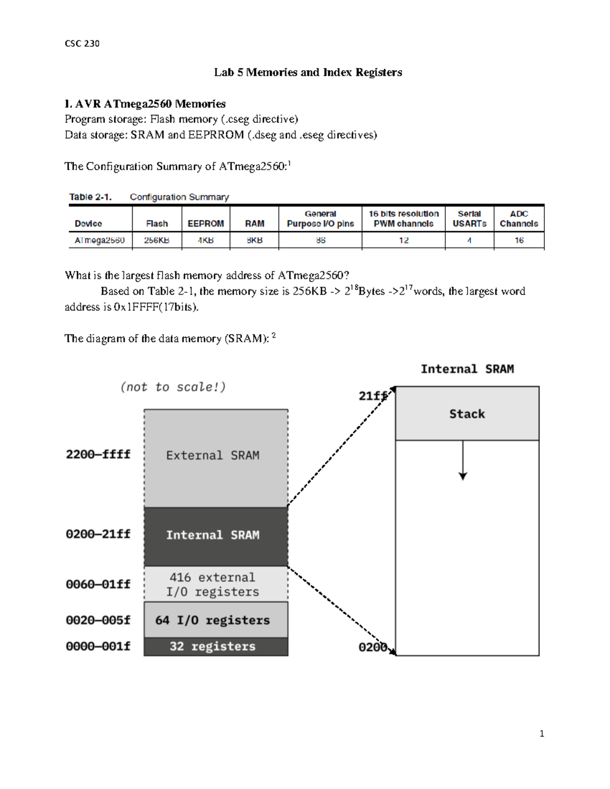 Lab5 - lab - Lab 5 Memories and Index Registers I. AVR ATmega2560 Memories Program storage ...