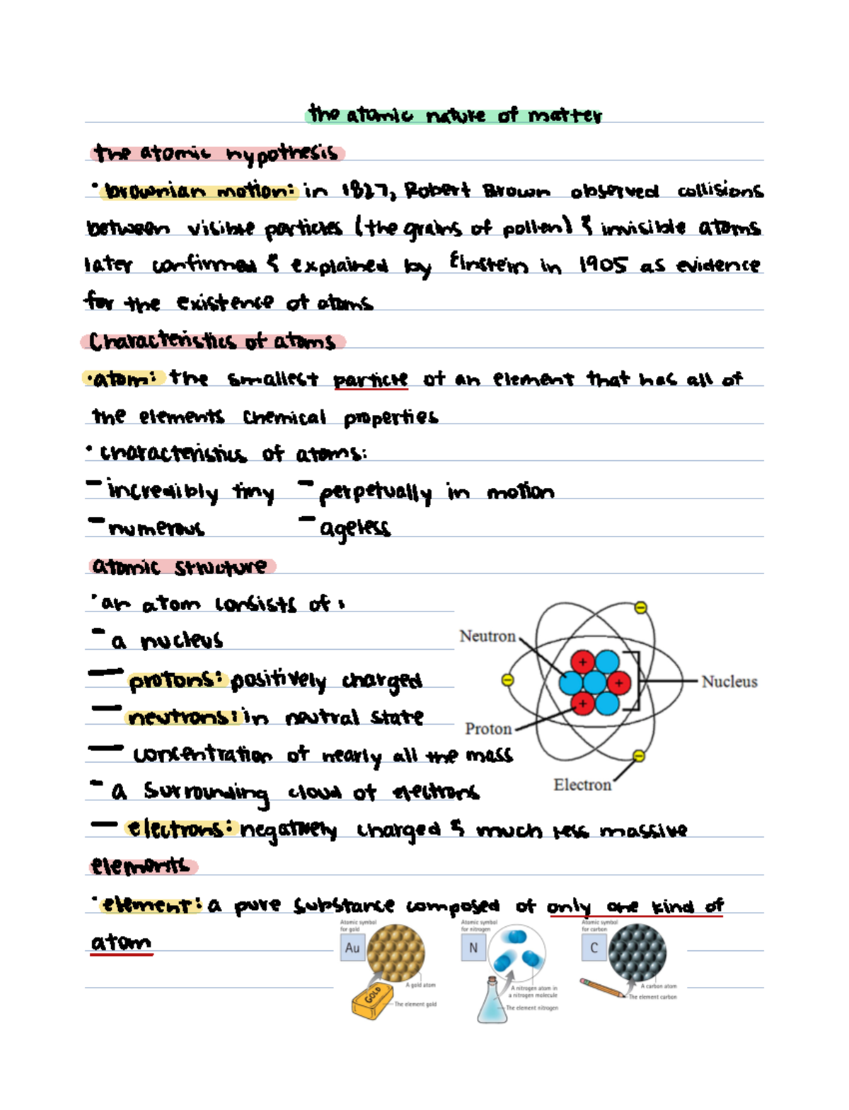 The Atomic Nature of Matter - the atomic nature of matter the atomic ...