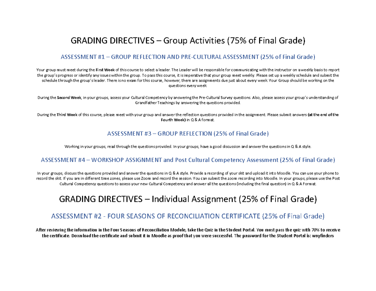 Assignments W24 IND1181 - GRADING DIRECTIVES – Group Activities (75% of ...