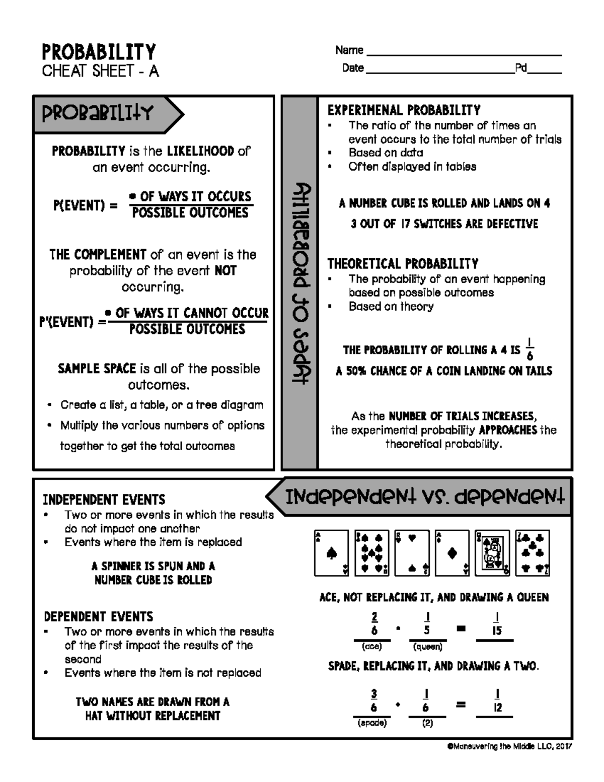 Lesson 28 Probability Packet Originals - MATH55 - Studocu