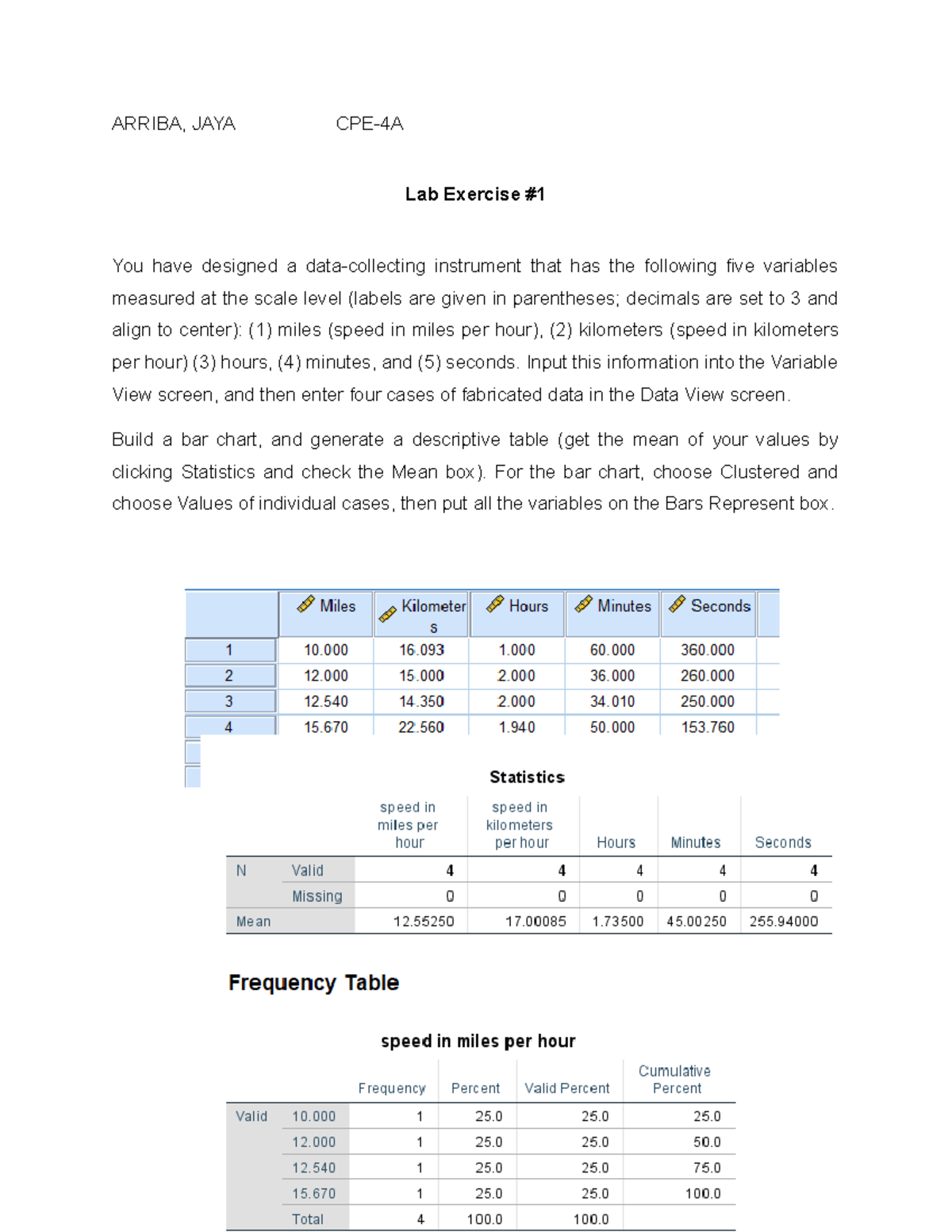 CPE laboratory and exam - ARRIBA, JAYA CPE-4A Lab Exercise # You have ...