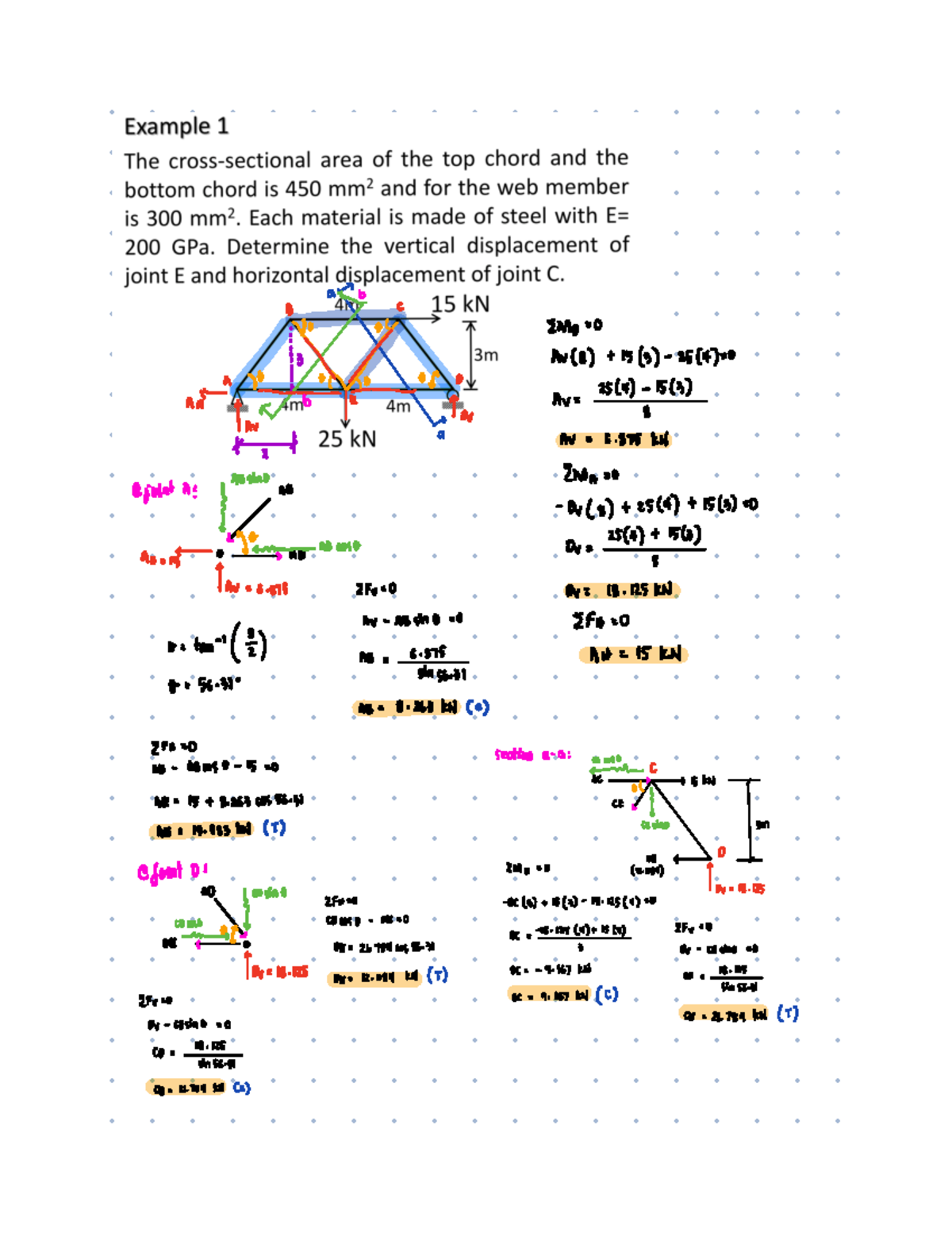 Example virtual truss - notes - Dynamics of Rigid Bodies - Studocu