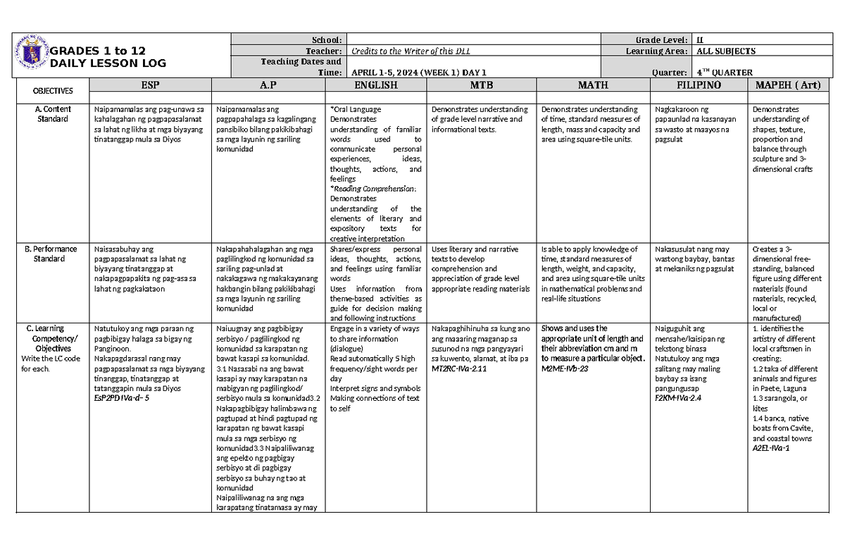 DLL ALL Subjects 2 Q4 W1 D1 - GRADES 1 to 12 DAILY LESSON LOG School ...