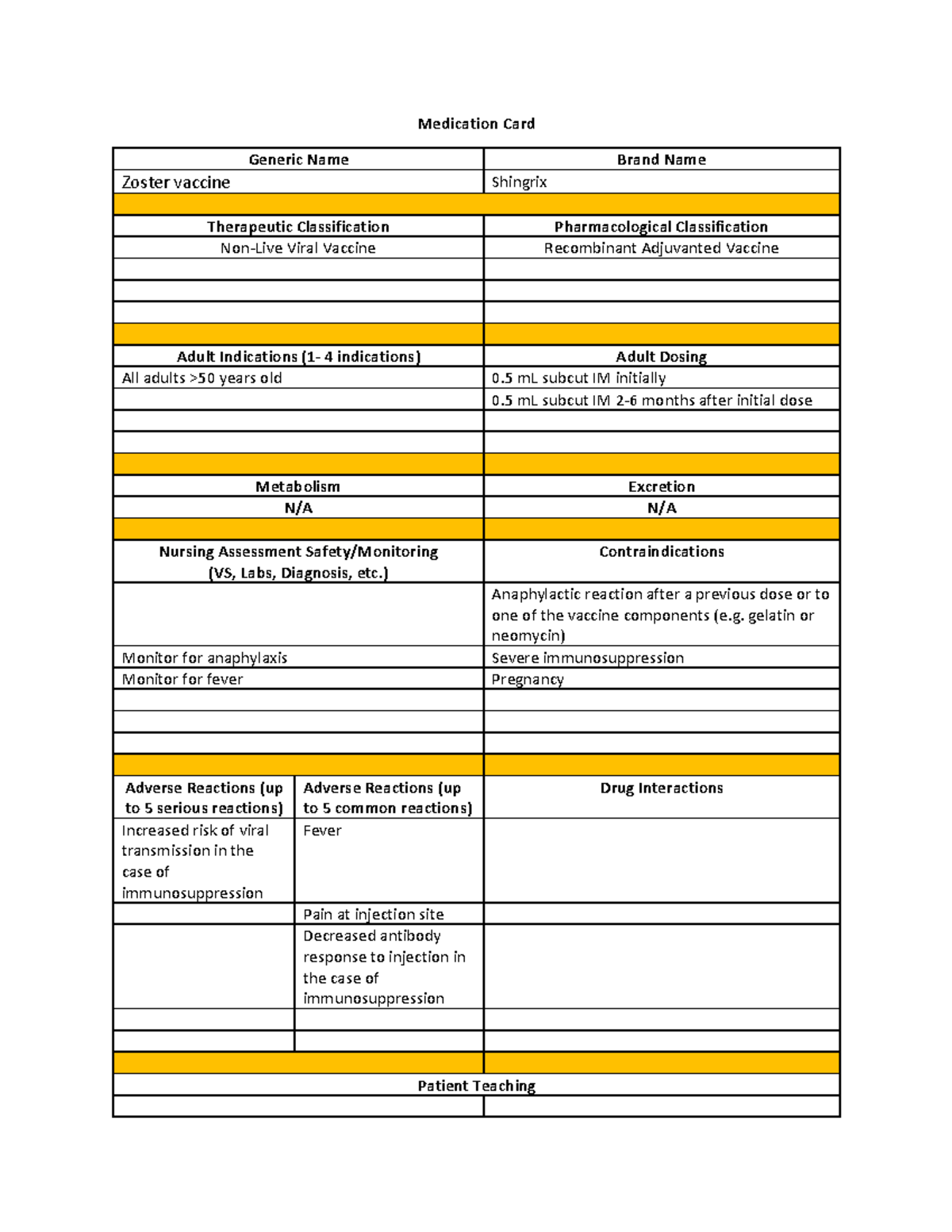 Week 6 Med Cards - Medication Card Generic Name Brand Name Zoster ...