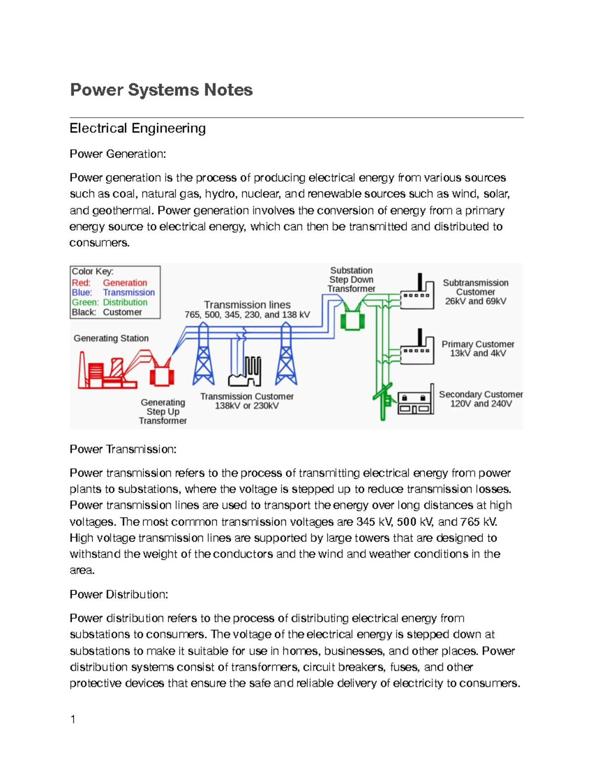 Power Systems Notes - Power Systems Notes Electrical Engineering Power ...