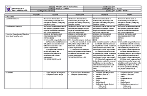 CSS - ICT - WORK Immersion PLAN SY 2022-2023 - Republic of the ...
