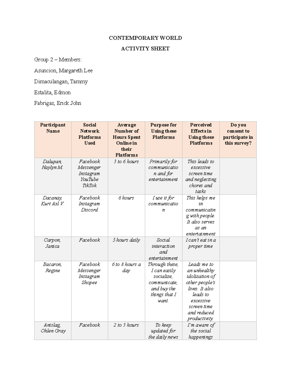 Contemporary-WORL1 - Contemporary world - CONTEMPORARY WORLD ACTIVITY ...