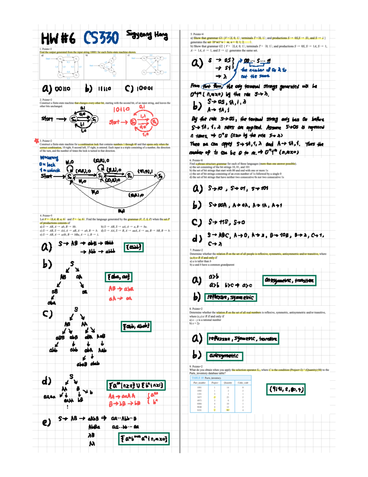 CS330 HW #6 - HW # 6 ( 5330 sgyeongnong a) s ³ 0s } ³ 51 the number of 0s & Is ³ not the same ...