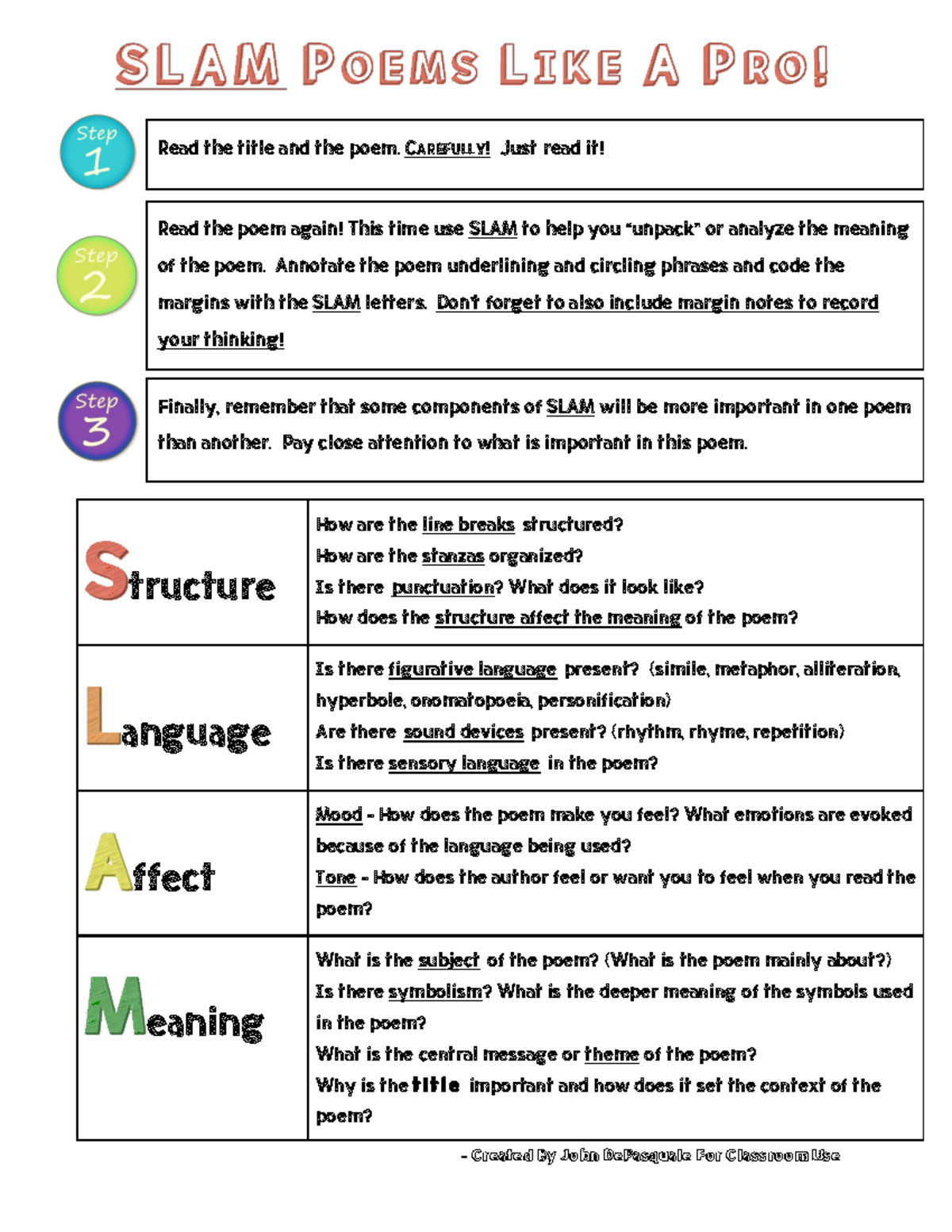 Tips on how to analyse poetry - Created By John DePasquale For ...