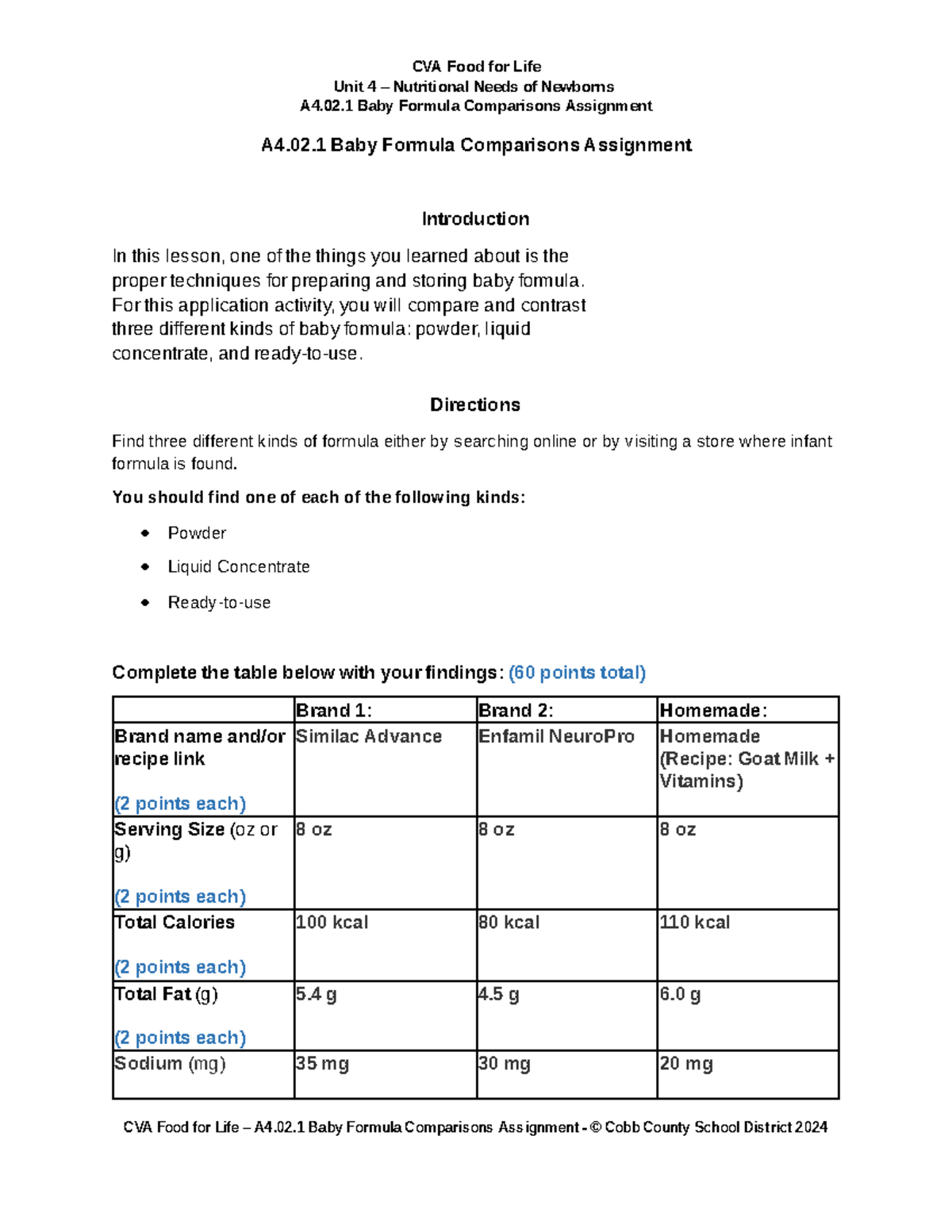 Baby Formula Comparisons - CVA Food for Life Unit 4 – Nutritional Needs ...