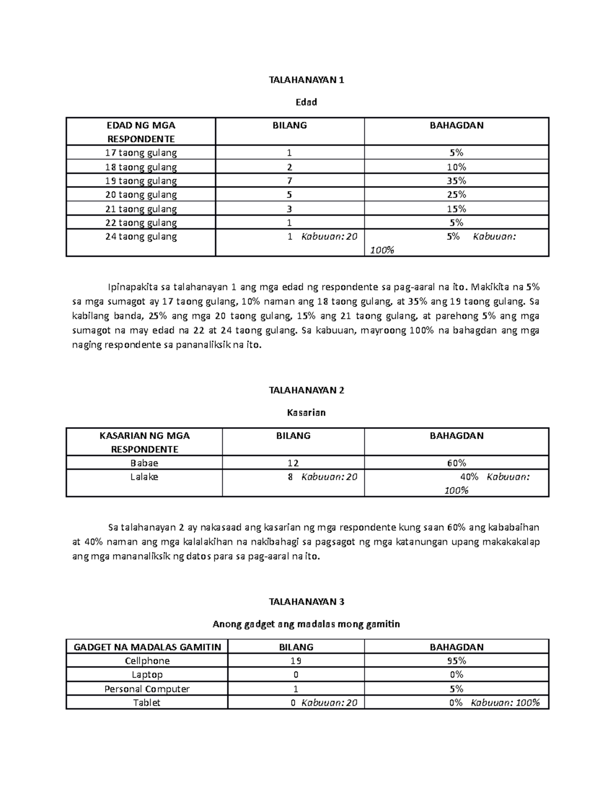 Pagsusuri NG Datos - TALAHANAYAN 1 Edad EDAD NG MGA RESPONDENTE BILANG ...