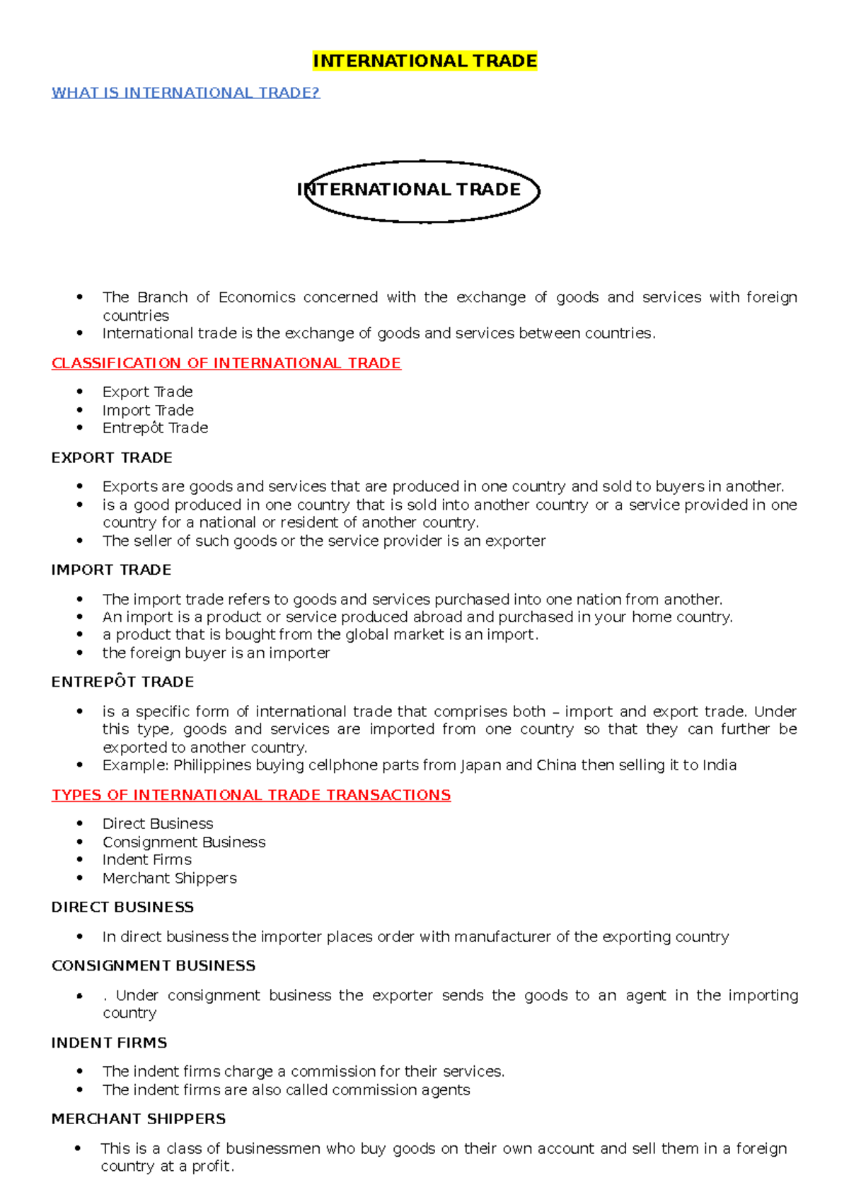 International Trade - Not applicable - INTERNATIONAL TRADE WHAT IS ...