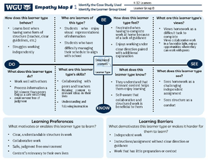 SGM2 Task 1-Ideation - Passed - SGM2 Task 1: Ideation Westerner ...