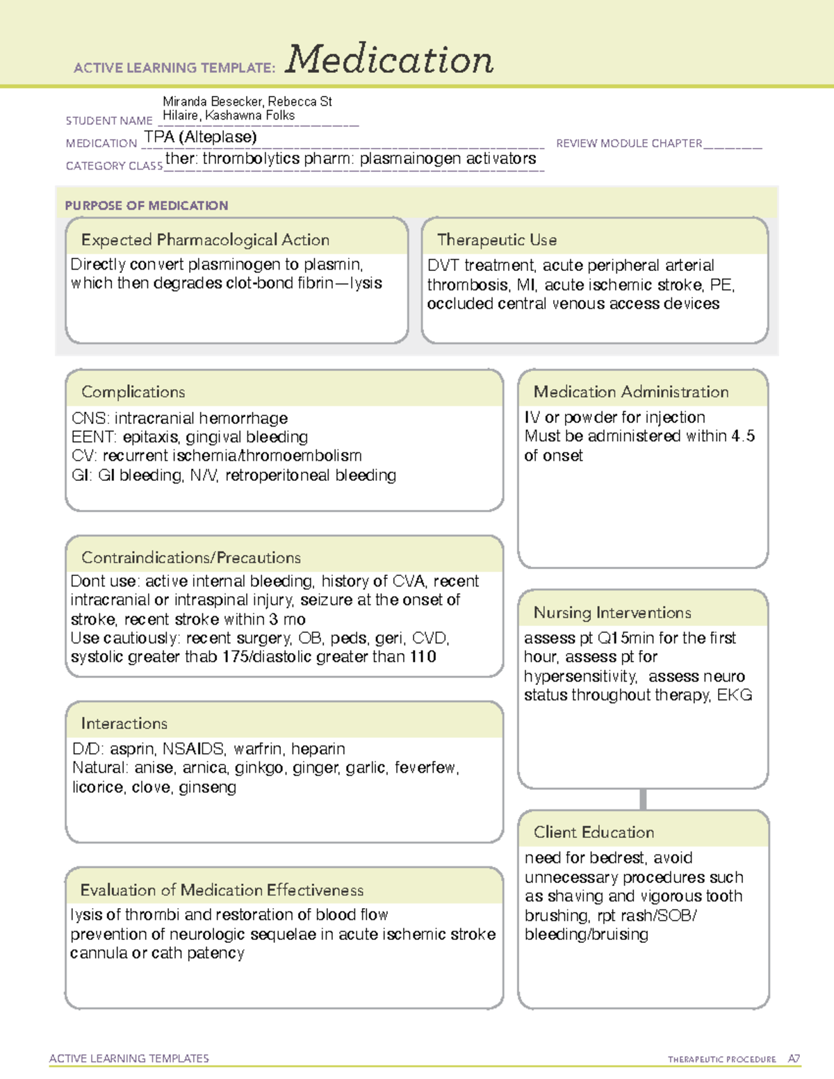 Medicationmakeup 05242022 - ACTIVE LEARNING TEMPLATES THERAPEUTIC ...