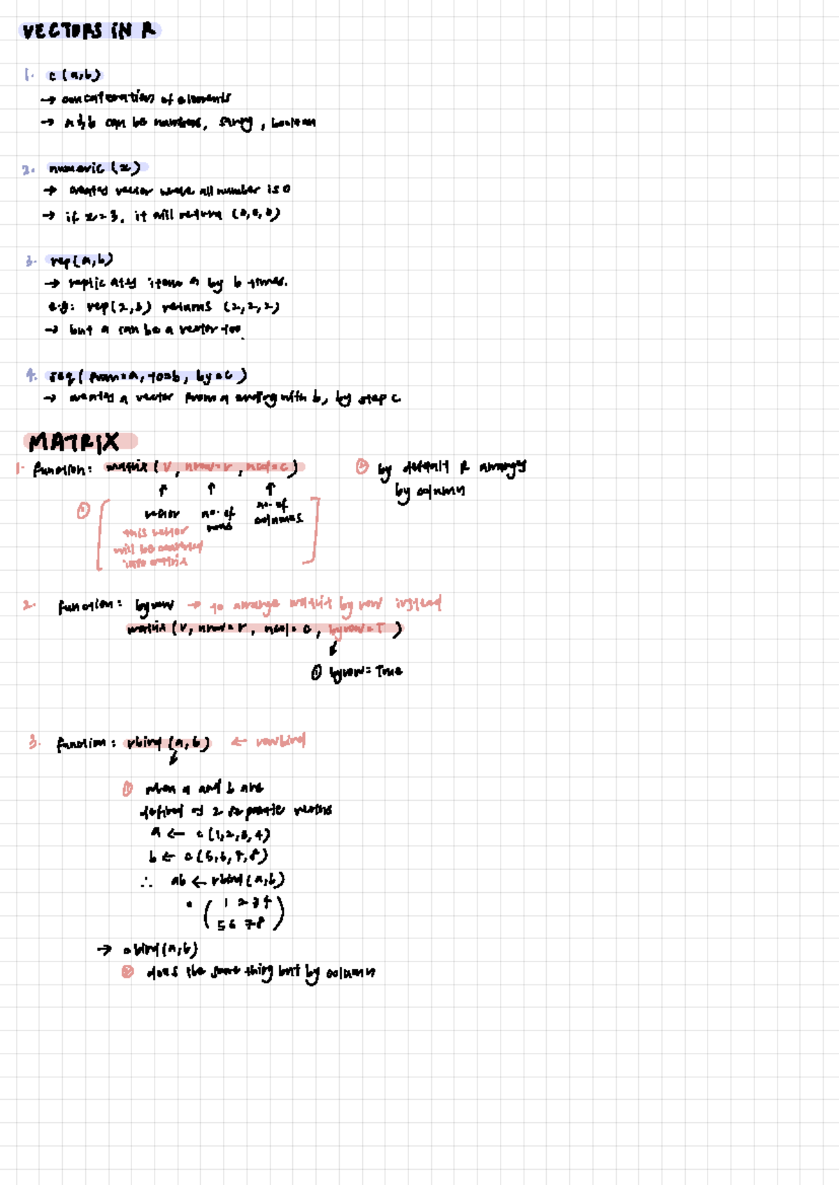 Dsa notes (handwritten - midterms) - VECTORSiN R 1. c (a , b ...