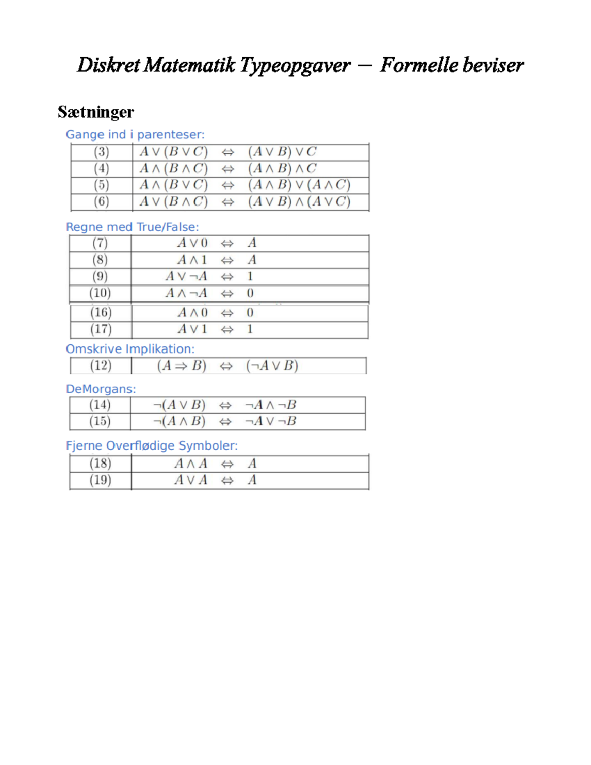 Disk. Mat. Typeopgaver - Formelle Beviser - K Sætninger : (Node skifte ...