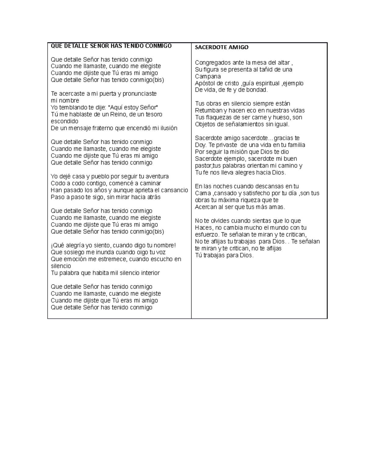 DIOS - apostol - QUE DETALLE SEÑOR HAS TENIDO CONMIGO Que detalle Señor ...