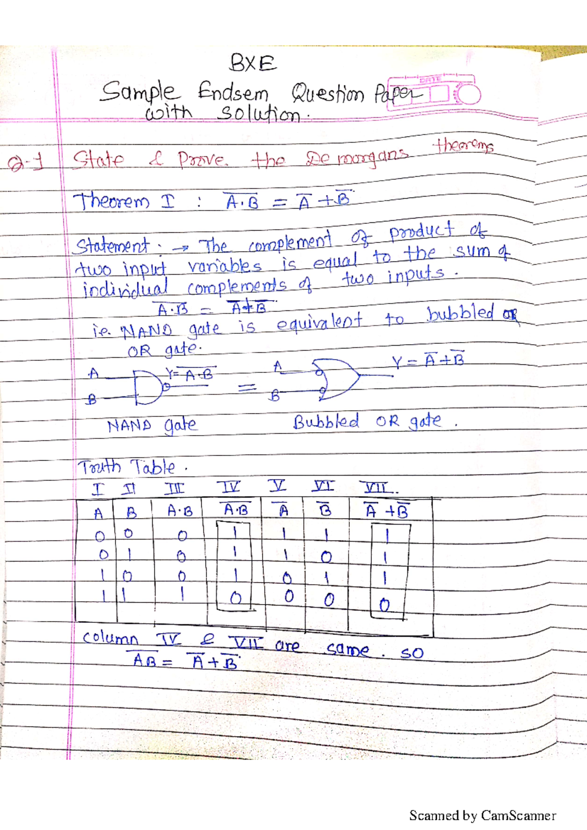BXE imp questions - Electronics Engineering - Studocu